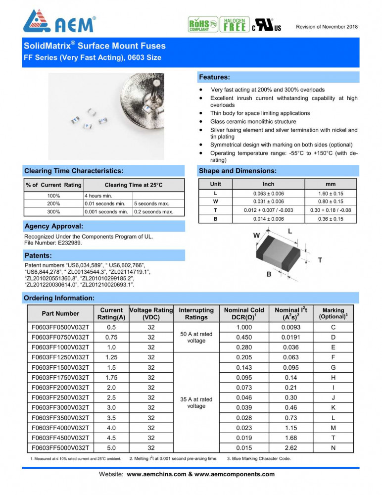 AEM SolidMatrix FF Series datasheet page 1