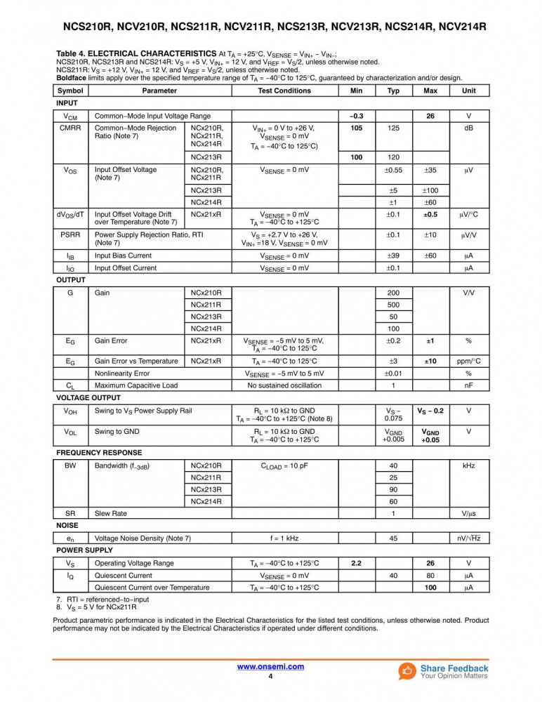 NCS214R datasheet page 4