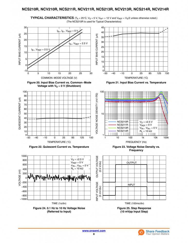 NCS214R datasheet page 8