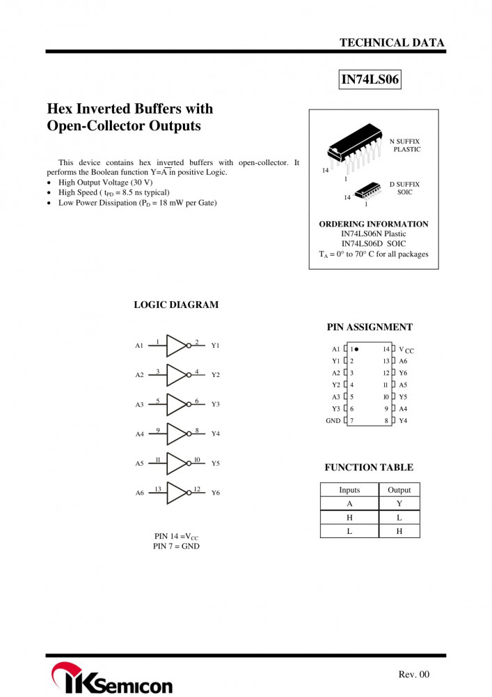 IN74LS06DT datasheet page 1