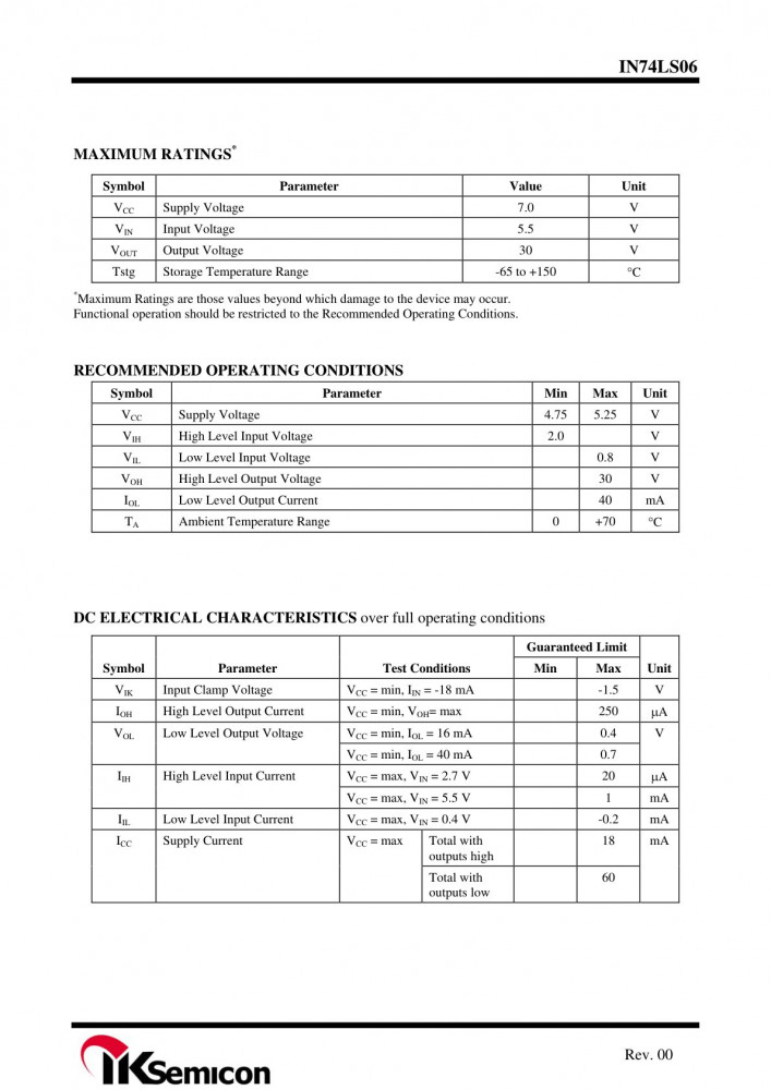 IN74LS06DT datasheet page 2