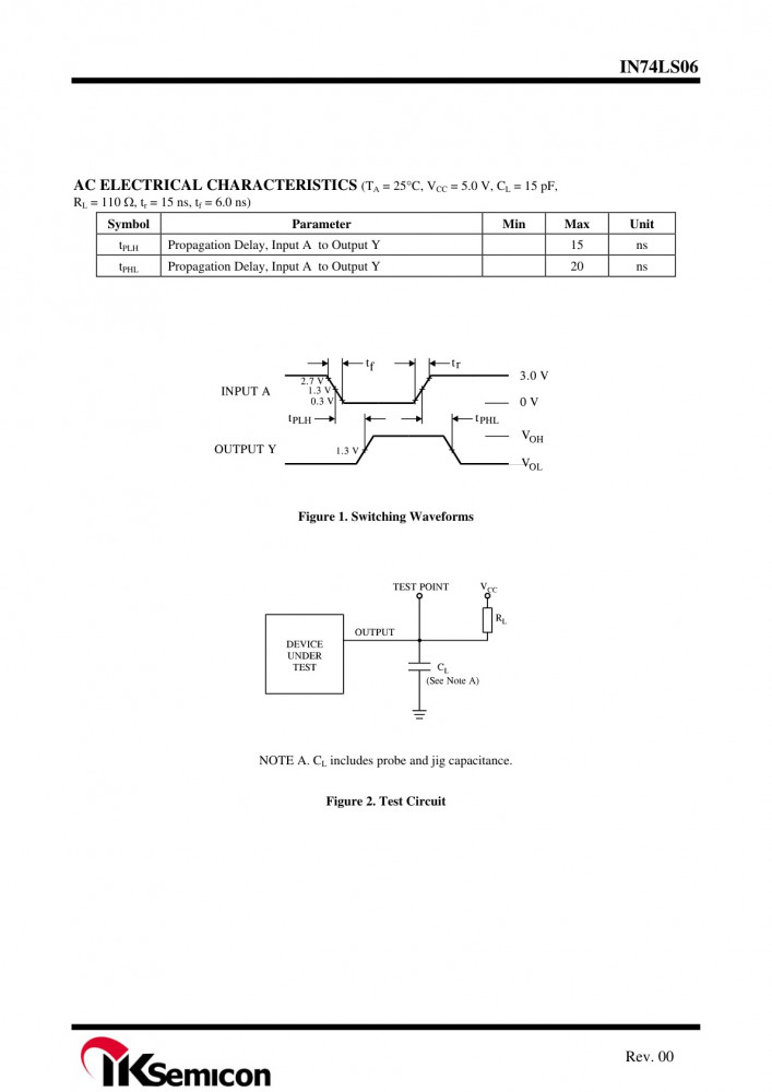 IN74LS06DT datasheet page 3