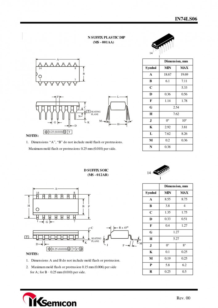 IN74LS06DT datasheet page 4