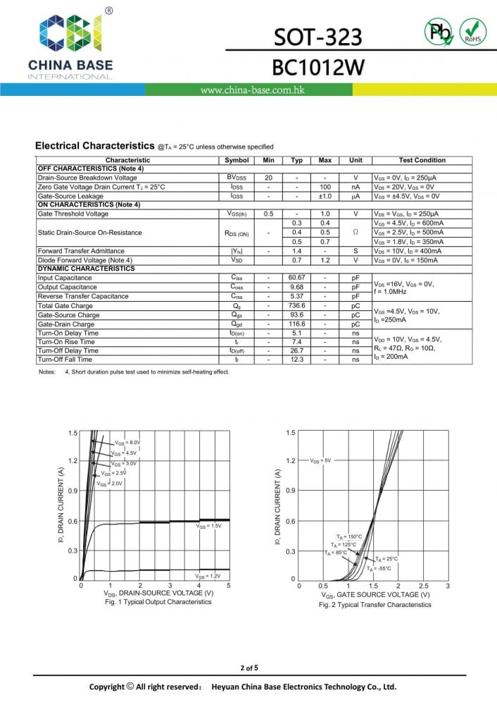 BC1012W datasheet page 2