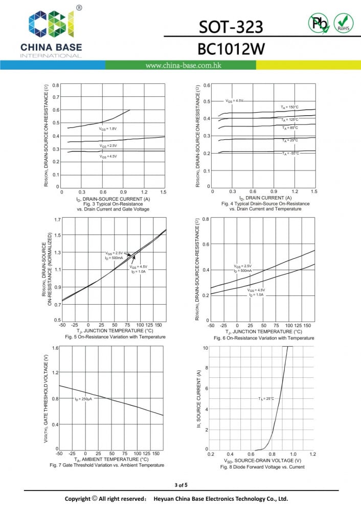 BC1012W datasheet page 3