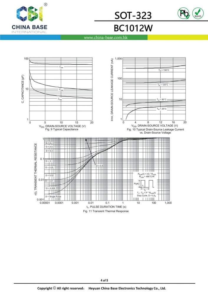 BC1012W datasheet page 4