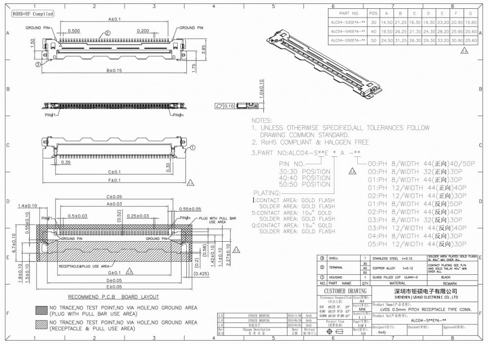 ALC04-S30EIA-00 technical document page 1