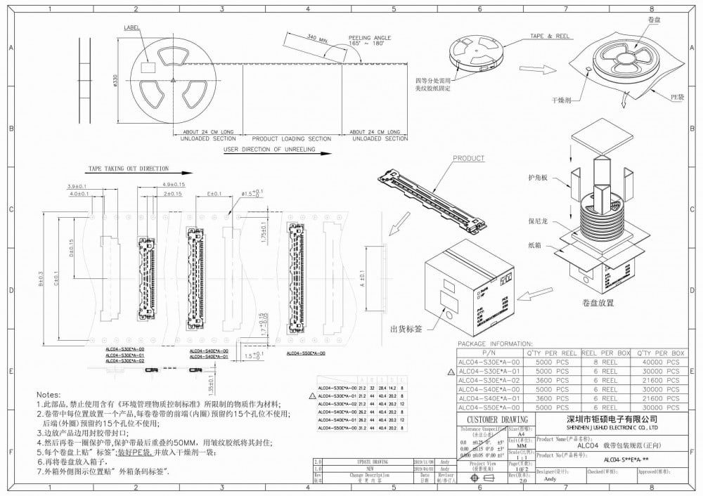 ALC04-S30EIA-00 technical document page 2