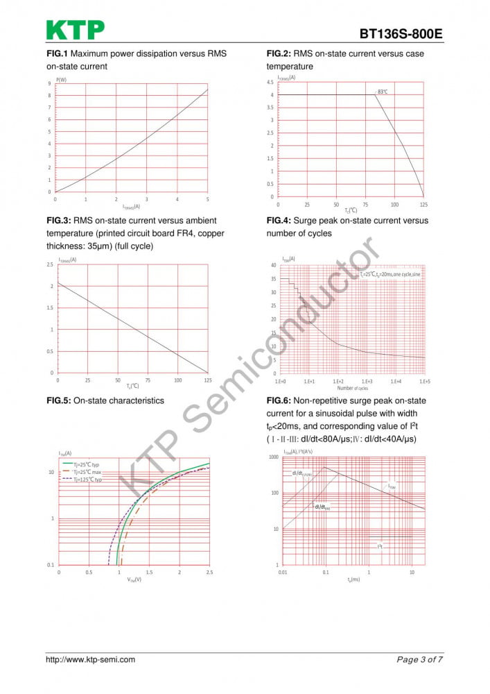 BT136S-800E datasheet page 3