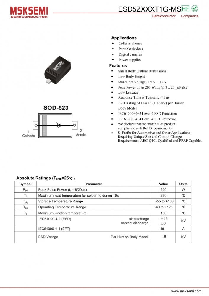 ESD5Z3.3T1G-MS datasheet page 2