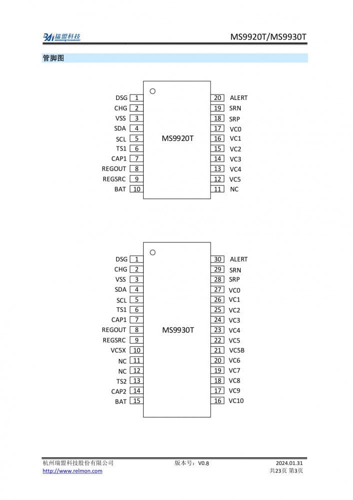 MS9920T datasheet page 3
