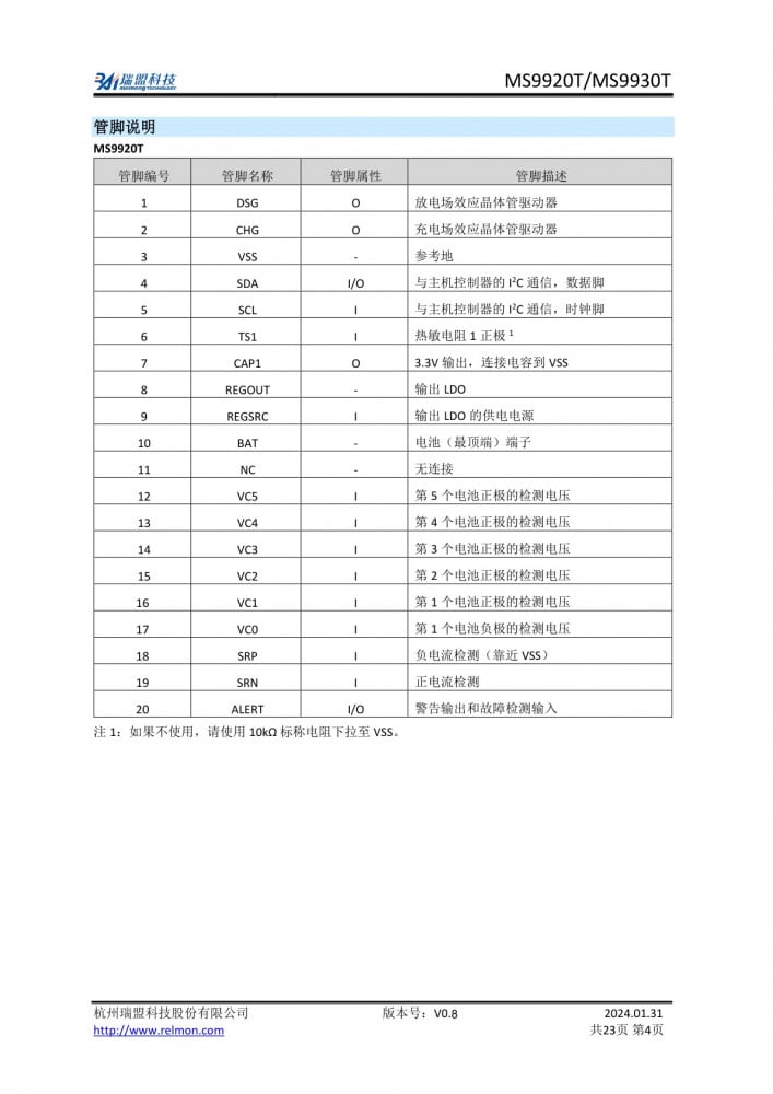 MS9920T datasheet page 4