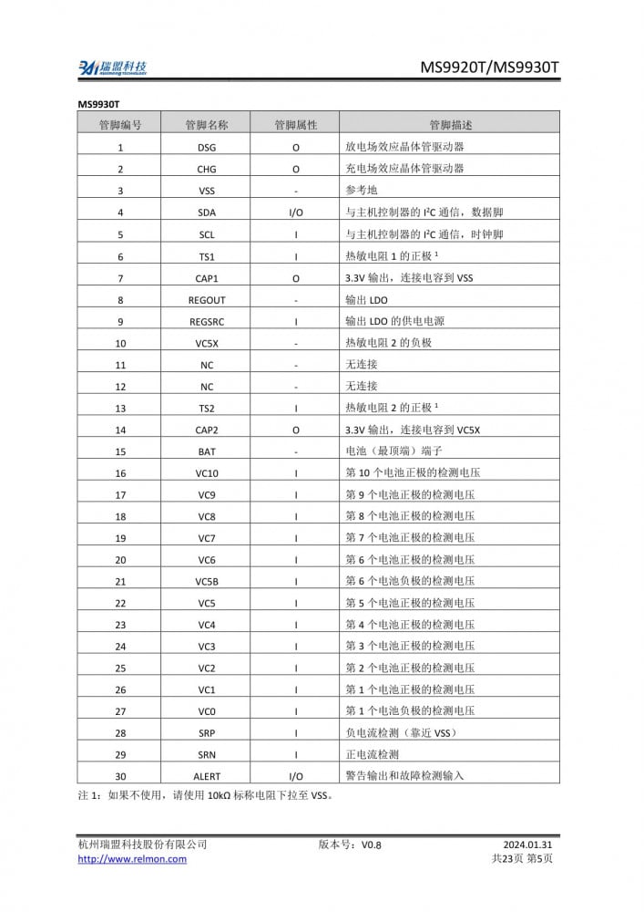 MS9920T datasheet page 5