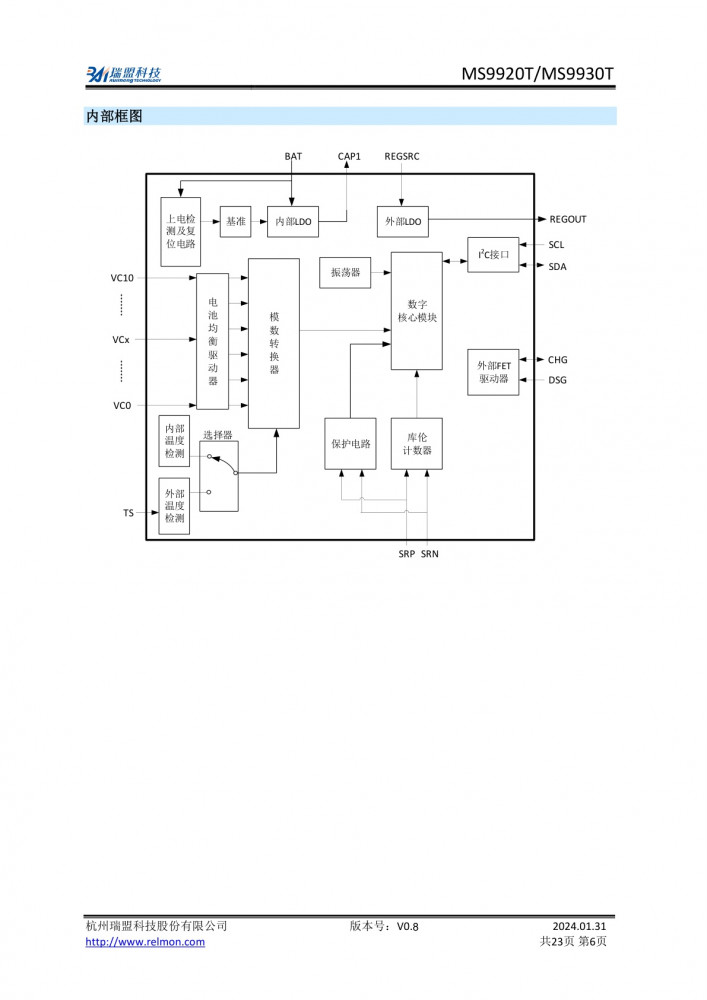 MS9920T datasheet page 6