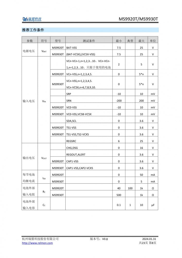 MS9920T datasheet page 8