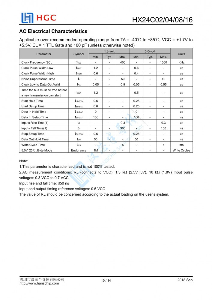 HX24C02DRG datasheet page 10