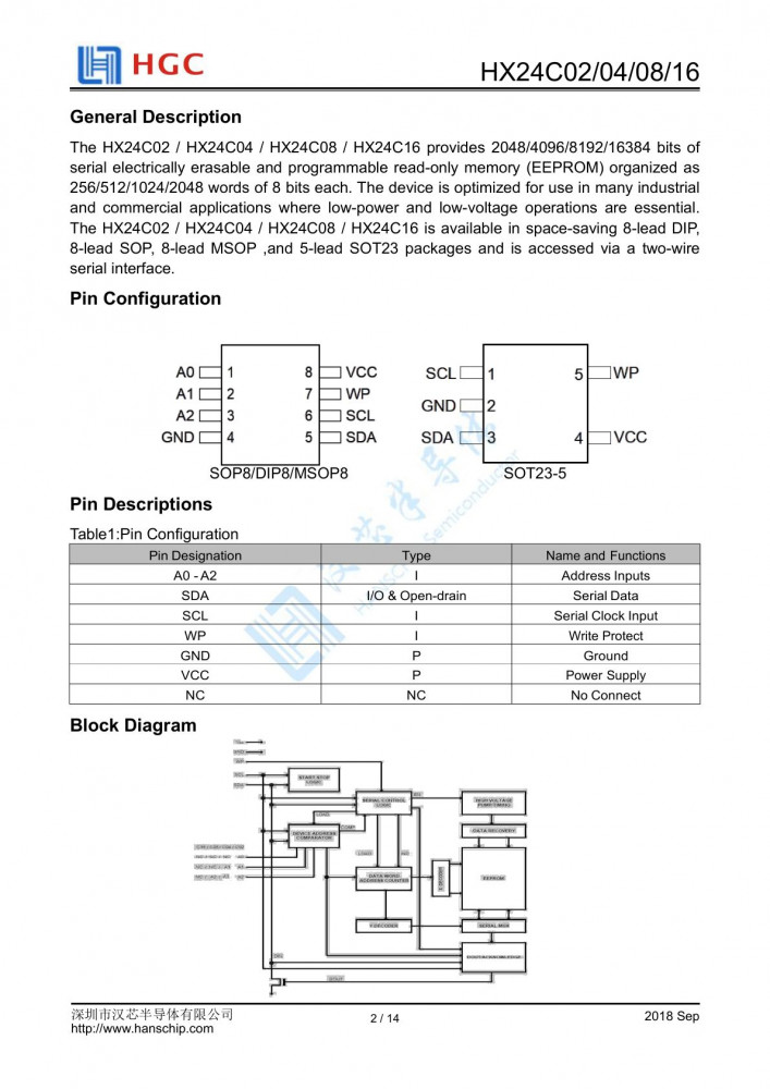 HX24C02DRG datasheet page 2
