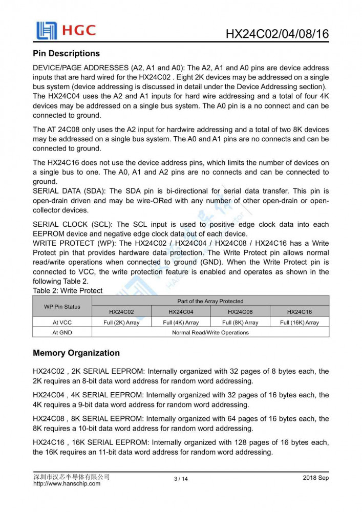 HX24C02DRG datasheet page 3