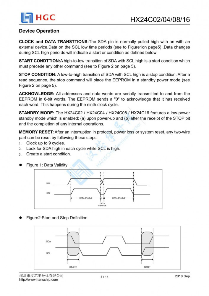 HX24C02DRG datasheet page 4