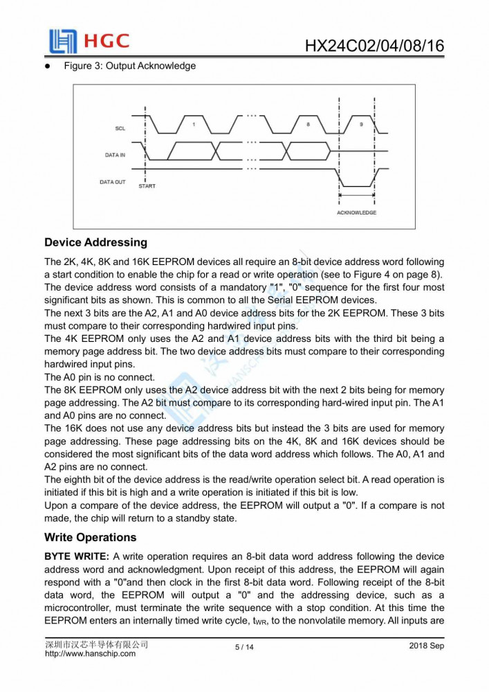 HX24C02DRG datasheet page 5