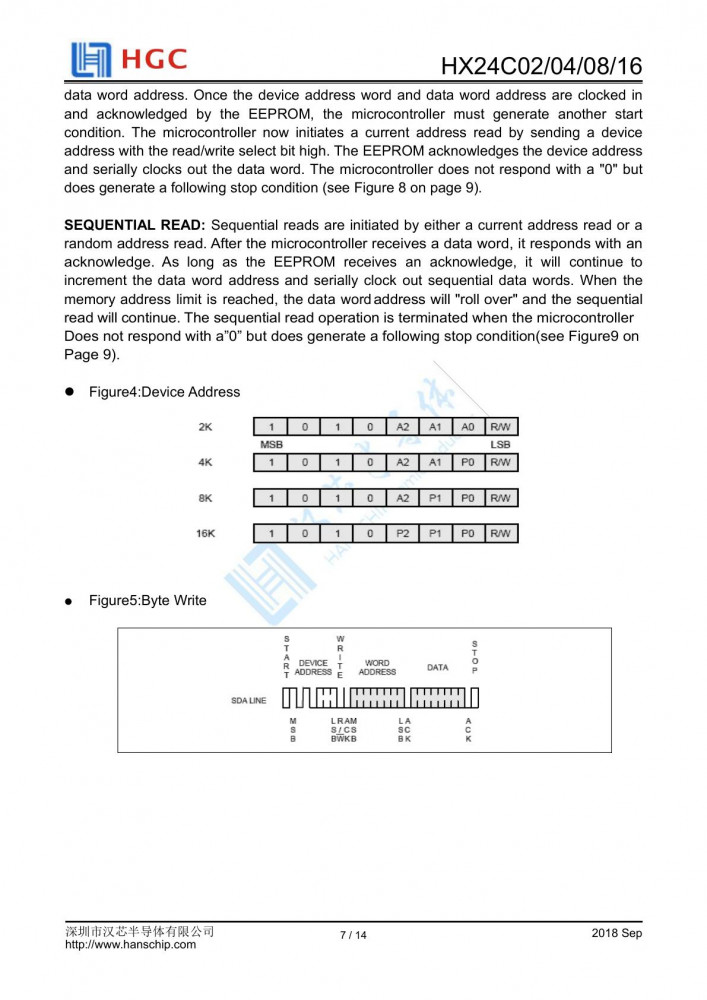 HX24C02DRG datasheet page 7