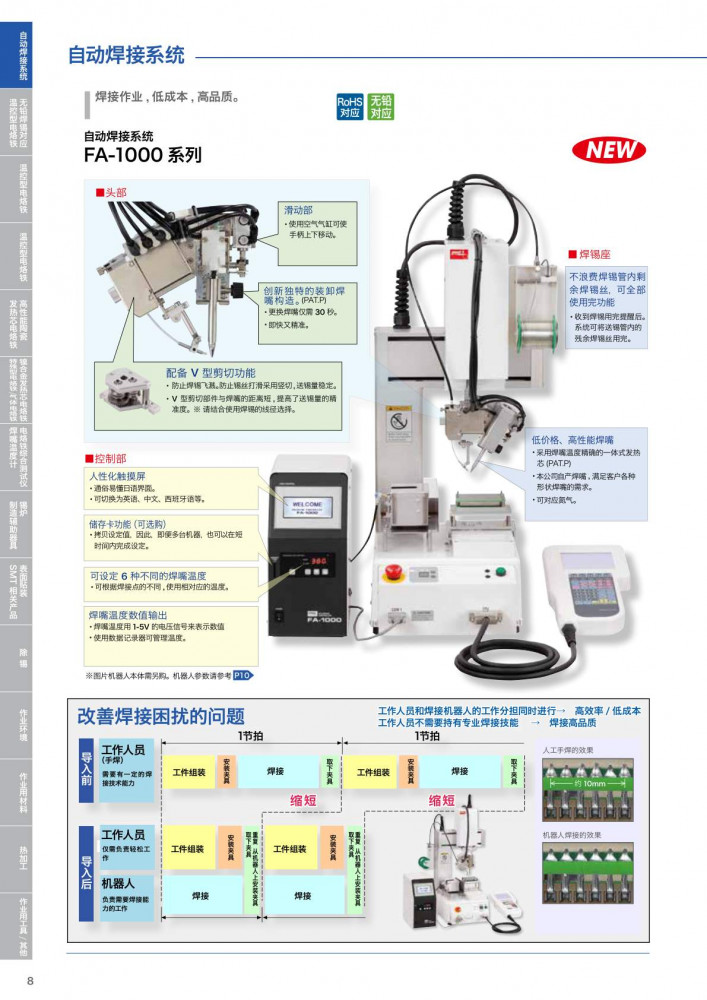 GOOT catalogue page 8