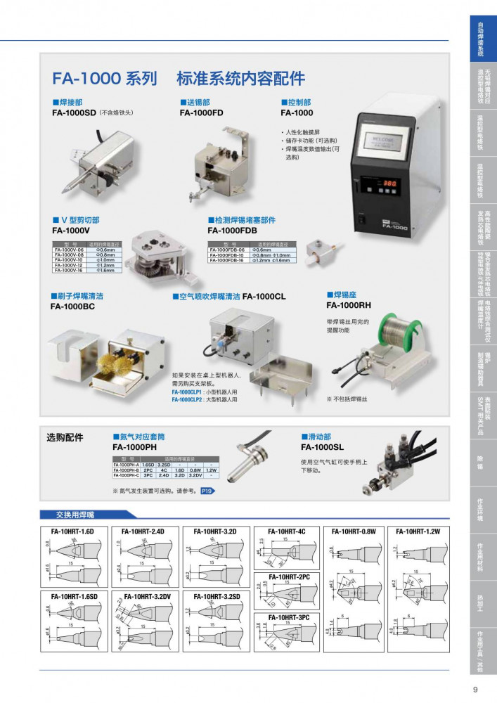 GOOT catalogue page 9
