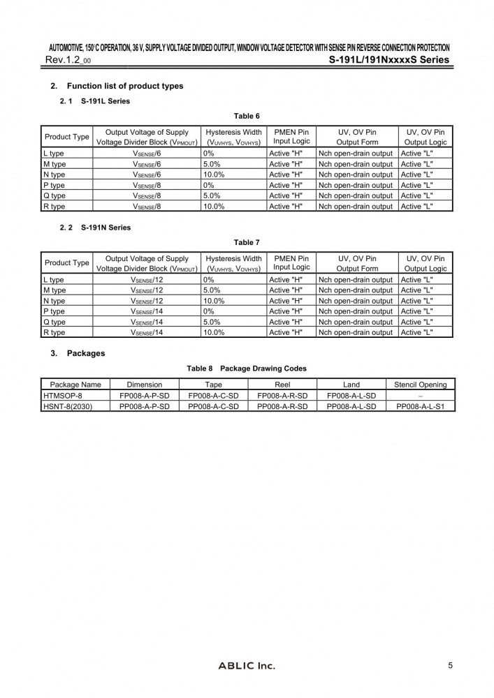 S-191 series datasheet page 5