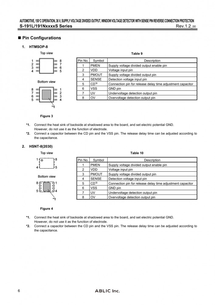 S-191 series datasheet page 6