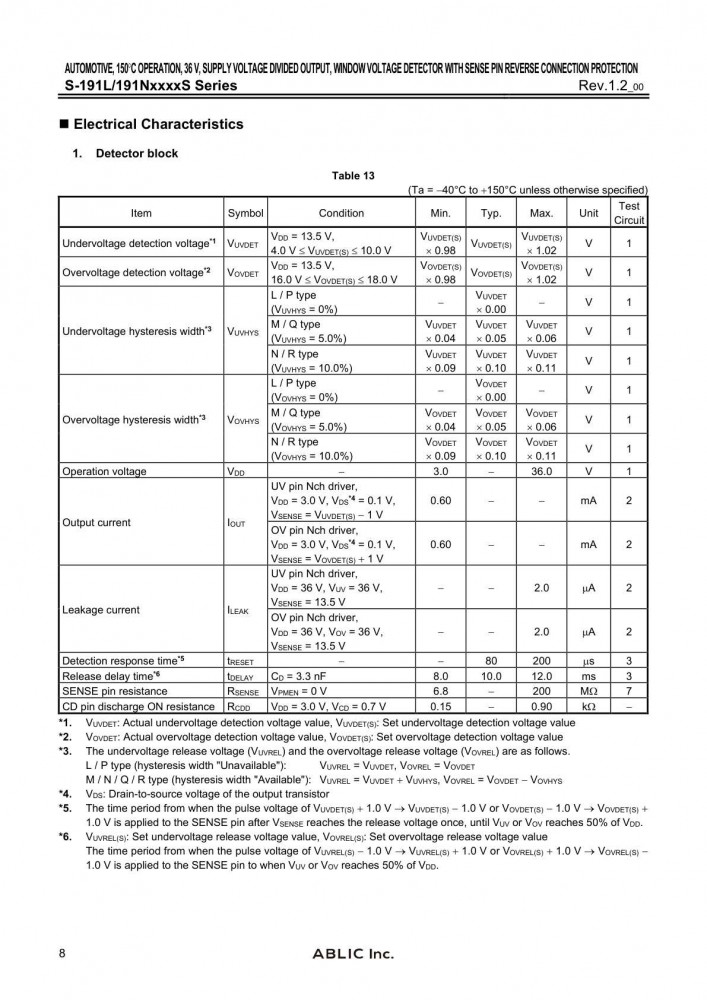 S-191 series datasheet page 8
