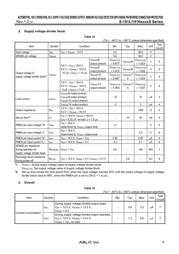 S-191 series datasheet page 9