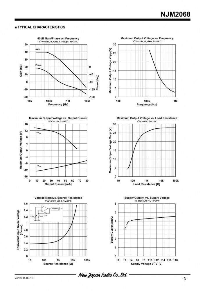 NJM2068D datasheet page 3