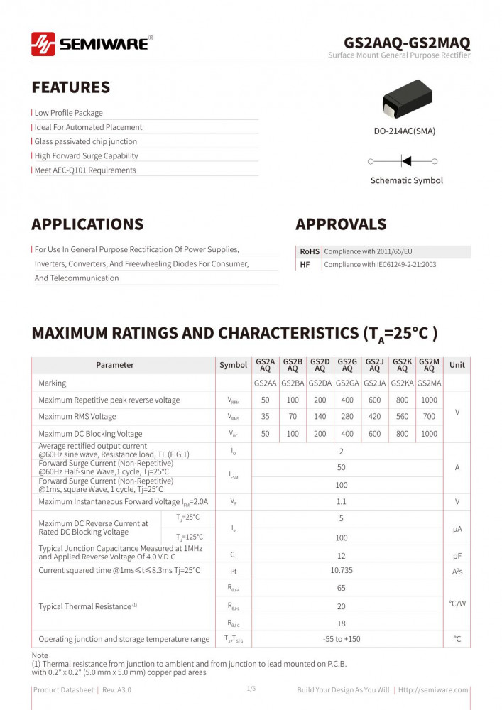 SEMIWARE GS2DAQ datasheet page 1