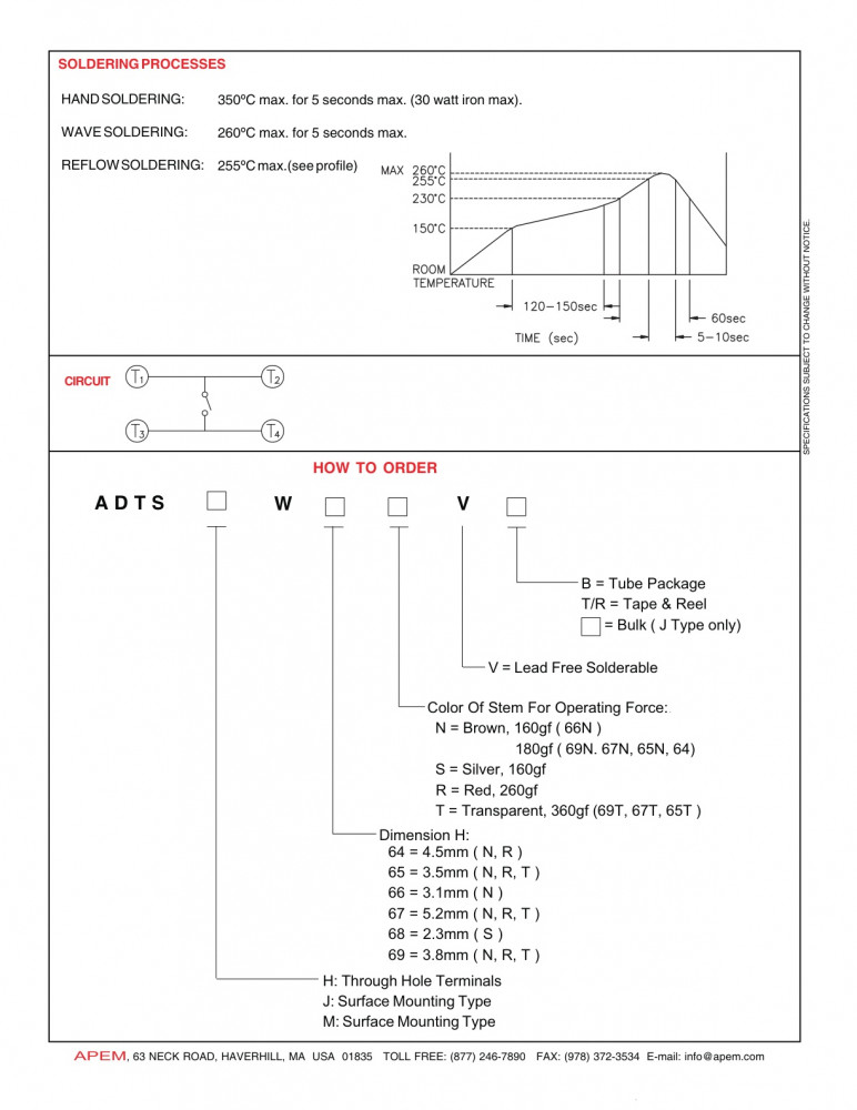 APEM ADTSMW64NVTR technical document page 2