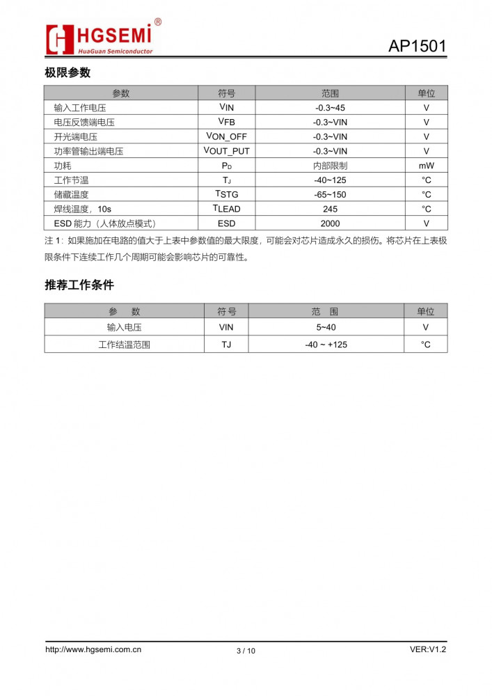 AP1501 datasheet page 3
