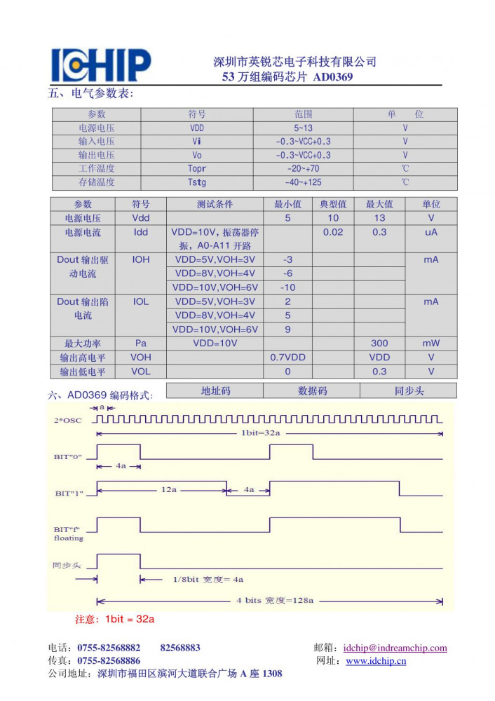 AD0369 datasheet page 3