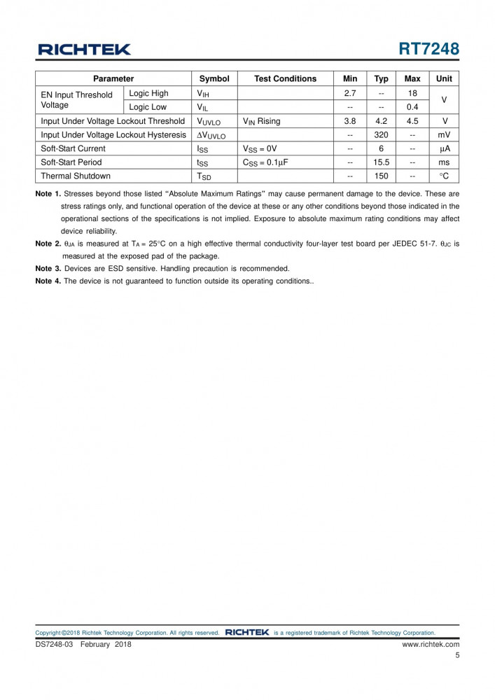 RT7248 technical document, page 5