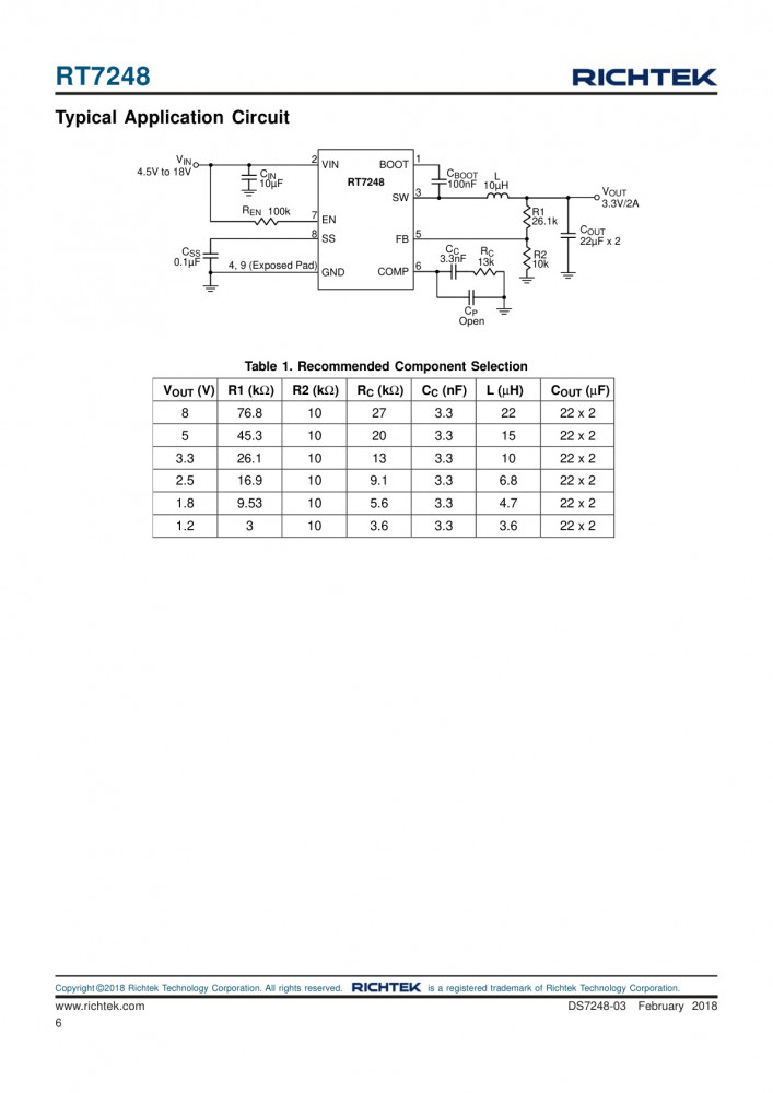 RT7248 technical document, page 6