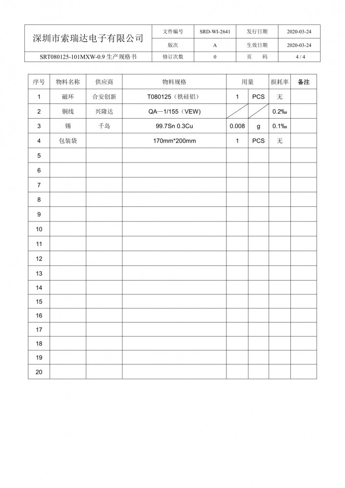 SRT080125HW101MB specification reference page 5
