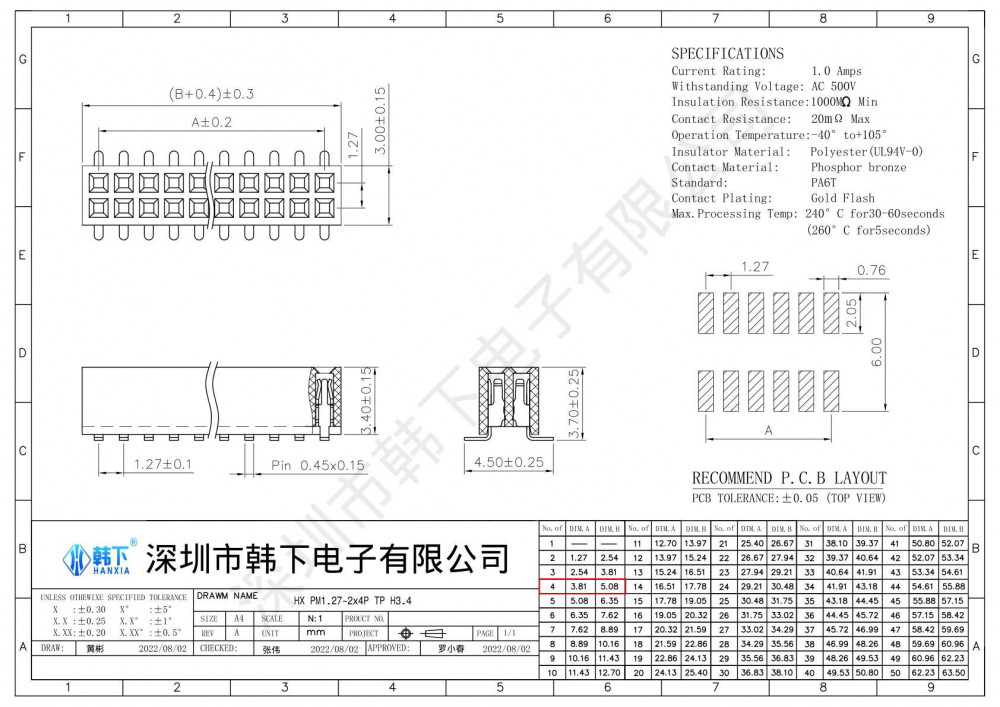 HX PM1.27-2x4P TP H3.4 technical drawing