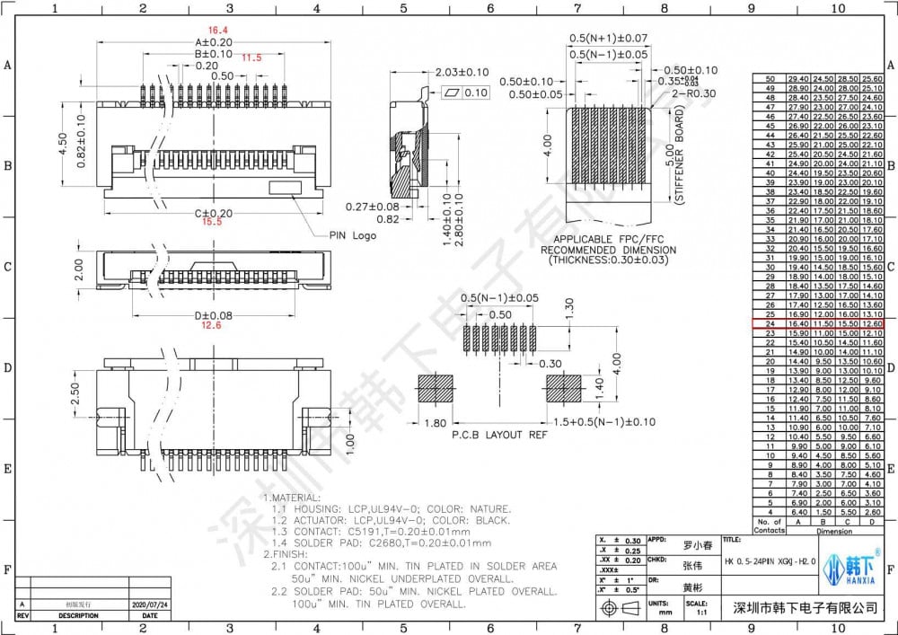HX 0.5-24PIN XGXJ-H2.0 specification page 1