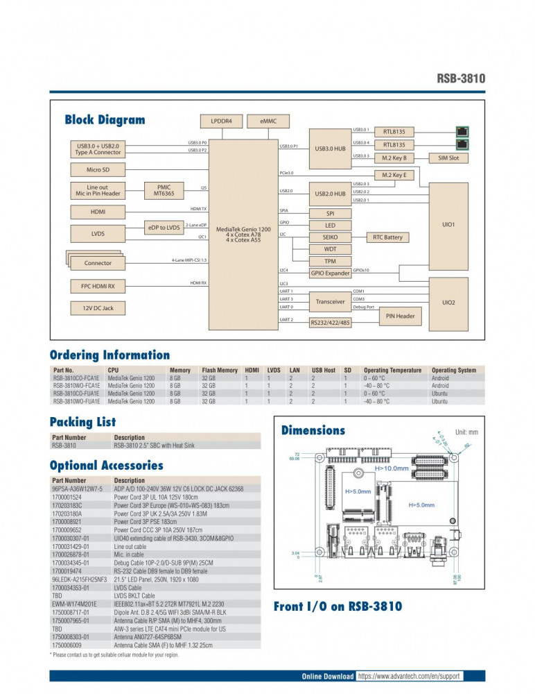 RSB-3810 product documentation page 2