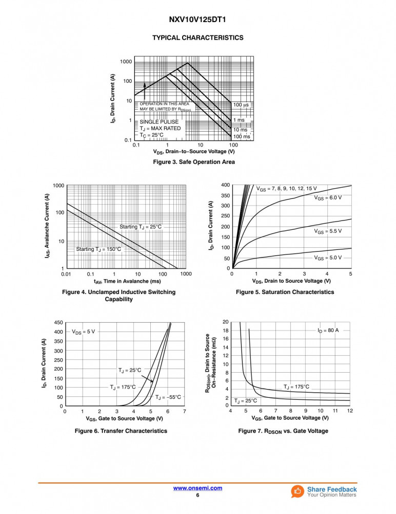 NXV10V125DT1 datasheet page 6