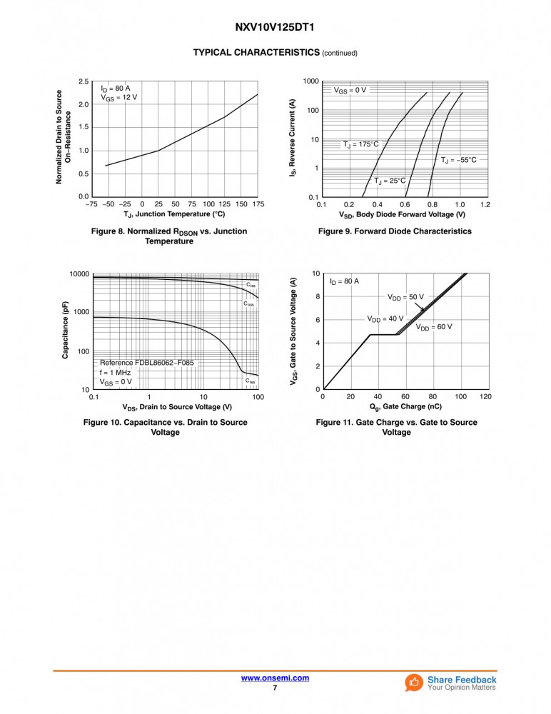 NXV10V125DT1 datasheet page 7
