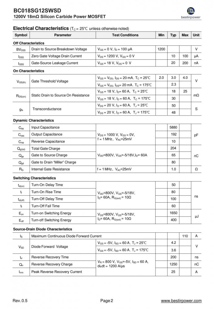 BC018SG12SWSD datasheet page 2