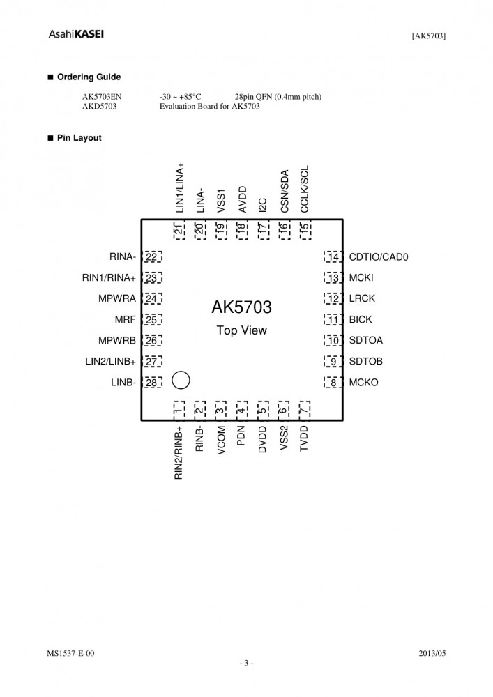 AK5703EN technical document page 3