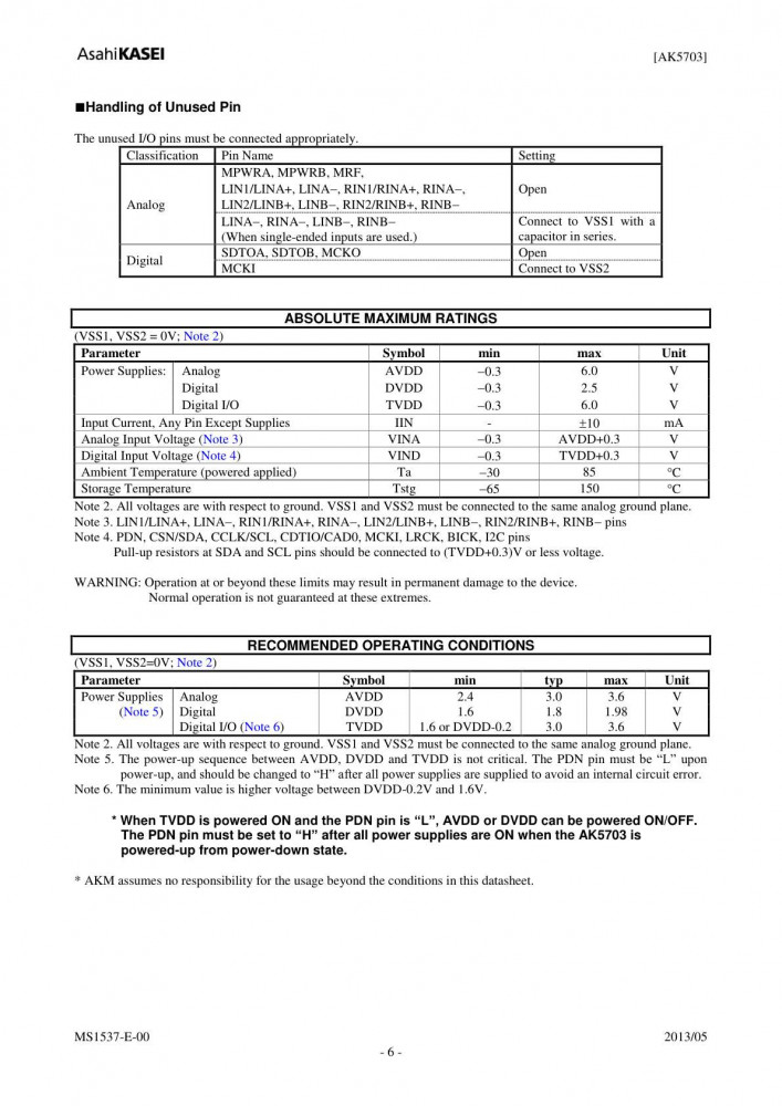 AK5703EN technical document page 6