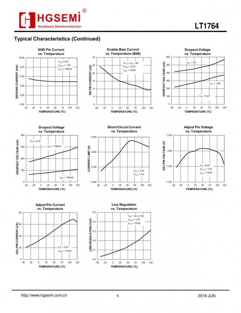 LT1764S/TR datasheet page 6
