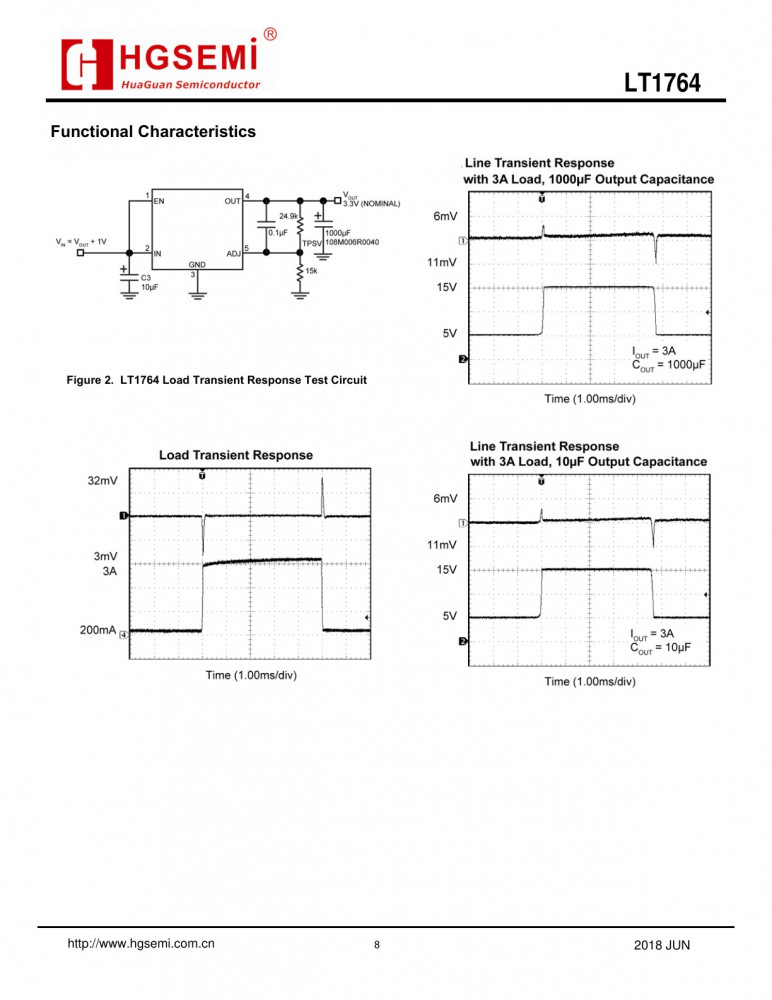 LT1764S/TR datasheet page 8