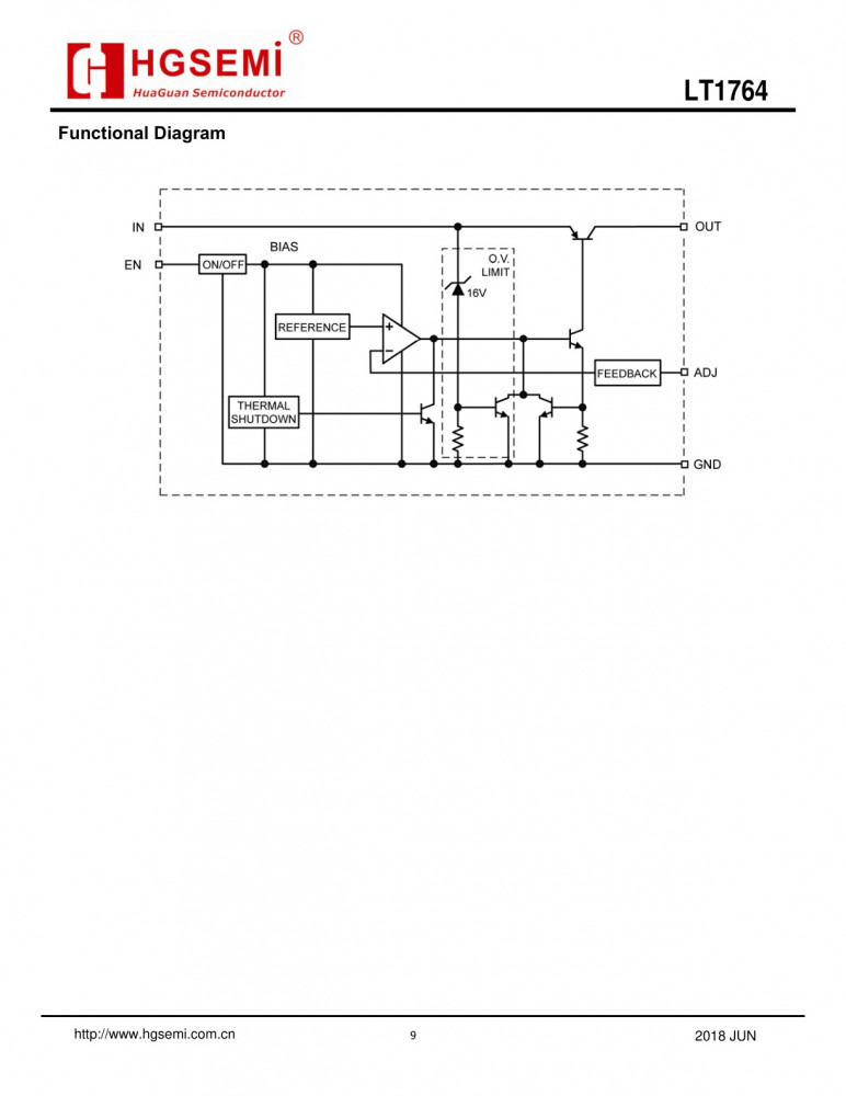 LT1764S/TR datasheet page 9